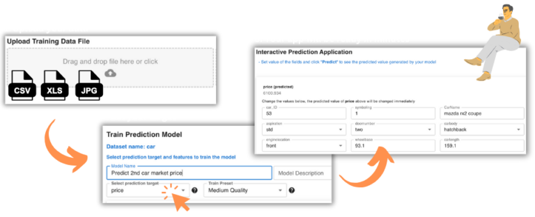 GogoML - No code Machine Learning